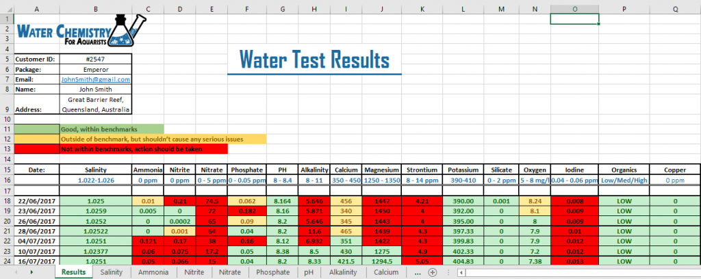 Excel doc - Water Chemistry - Water Testing for Aquariums